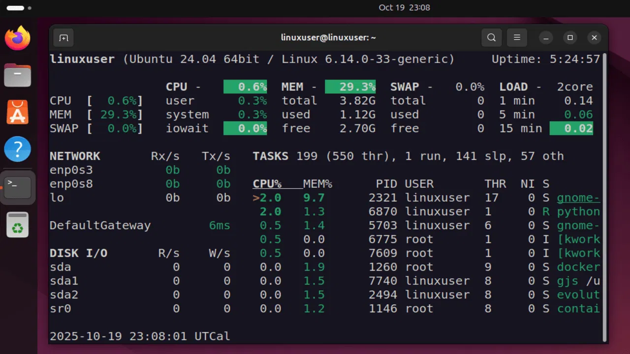 Linux Load Average erklärt: Was es bedeutet und wie man es nutzt - Zeit ...